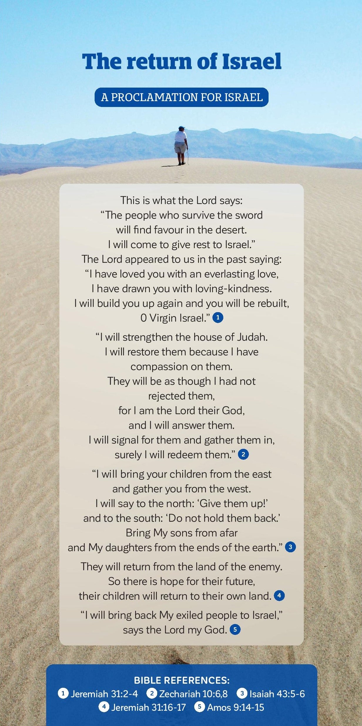 The return of Israel | Proclamation Card | Derek Prince Ministries UK